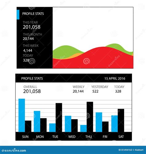 Graphs And Charts Set Statistic And Data Information Infographic Stock Vector Illustration