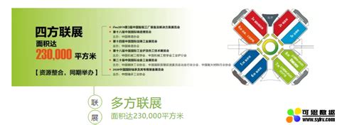 一文了解ciros2020第9届中国国际机器人展览会联展可思数据 人工智能媒体资讯平台！