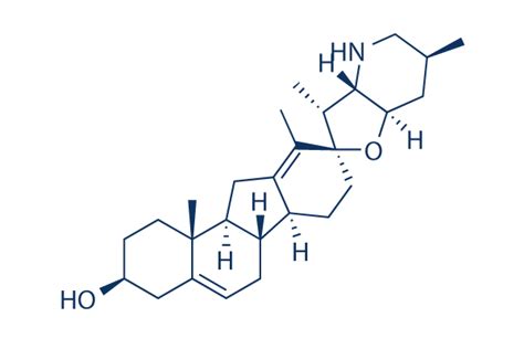 Cyclopamine Hedgehogsmoothened Antagonist Selleck Chemicals