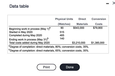 Solved 181 The Assembly Division Of Walton Time Pieces