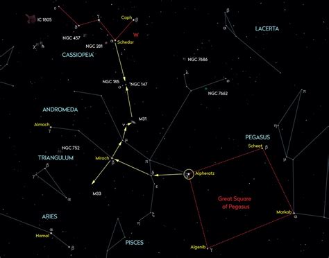 Andromeda And Pegasus Constellation
