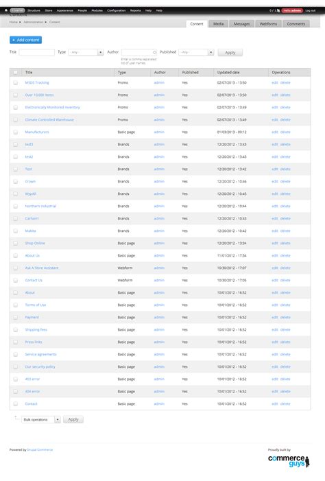 Products Not Appearing Under Content In Admin In Drupal Commerce