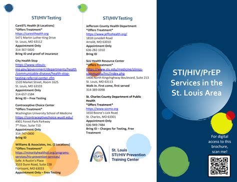 Stihiv Testing And Prep Resources Brochure St Louis Stihiv