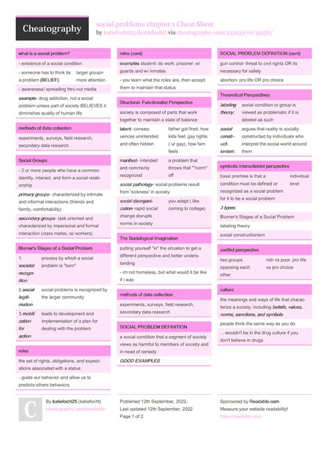 Social Problems Chapter 1 Cheat Sheet By Katiefocht 2 Pages