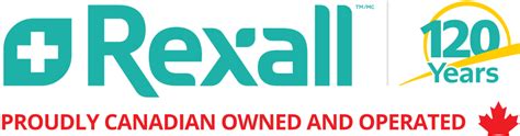 Fluconazole 150 By Sanis Factsheet Uses And Common Side Effects Rexall