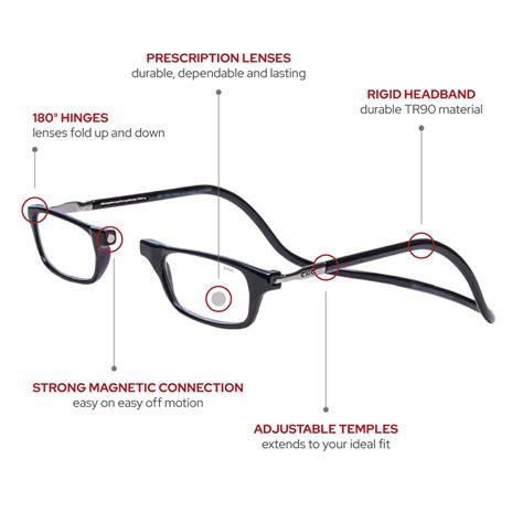 Clic Original Clic Rx