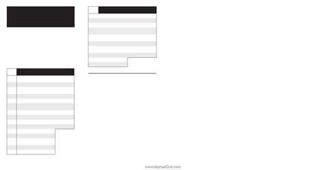 RCA RCRN06GR Code List