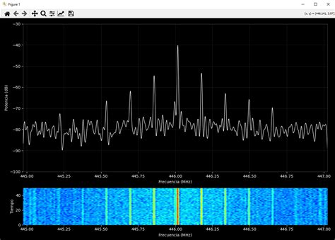Rtl Sdr Jamming Detector Software