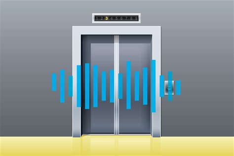 Otis Is Experimenting On The Future Of The Touchless Elevator Propmodo