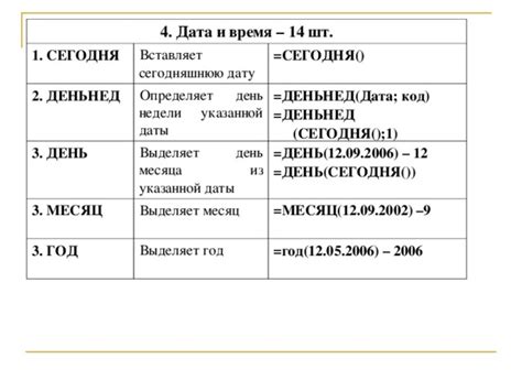 Применение стандартных функций в Microsoft Excel информатика презентации