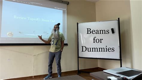 Euler Identity Explained For Dummies