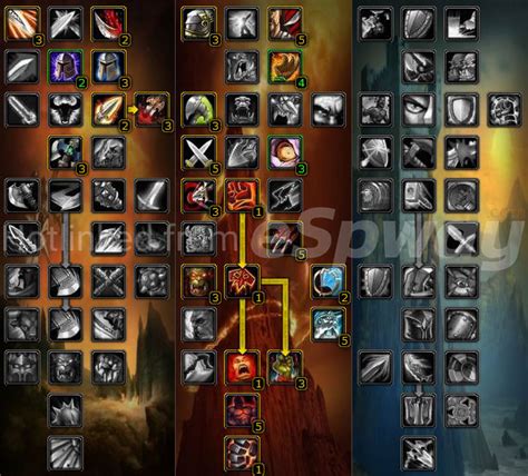 Fury Warrior Wotlk PVE Guide For WoW Talents Consumables Glyphs