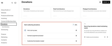 Squarespaces New Donation System Explained