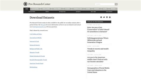Creative Data Networks 20 Tools And Resources For Conducting Market Research