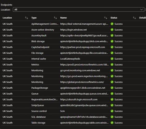 Deploy Azure Apim To An External Virtual Network