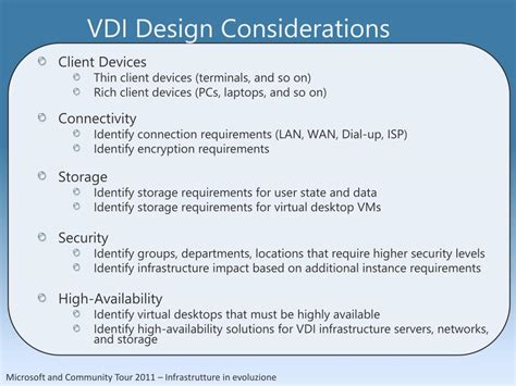 PPT Planning Deploying And Managing A Microsoft VDI Infrastructure Level Advanced