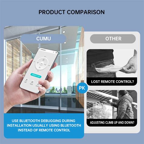 Automatic Sliding Door Opening System For Sale CUMU