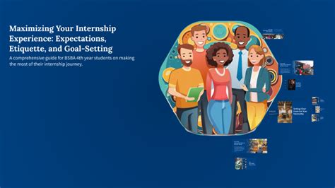 Maximizing Your Internship Experience Expectations Etiquette And