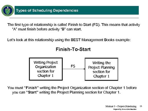 Earned Value Management Tutorial Module 3 Project Scheduling