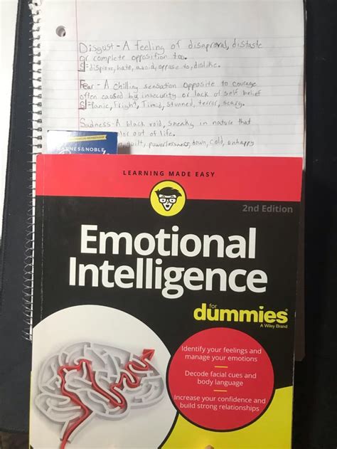 Open Sex Role Inventory Test For How Feminine And Masculine You Are