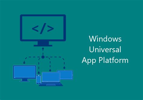 Rilasciato Il Bridge Per Il Porting Delle App Silverlight