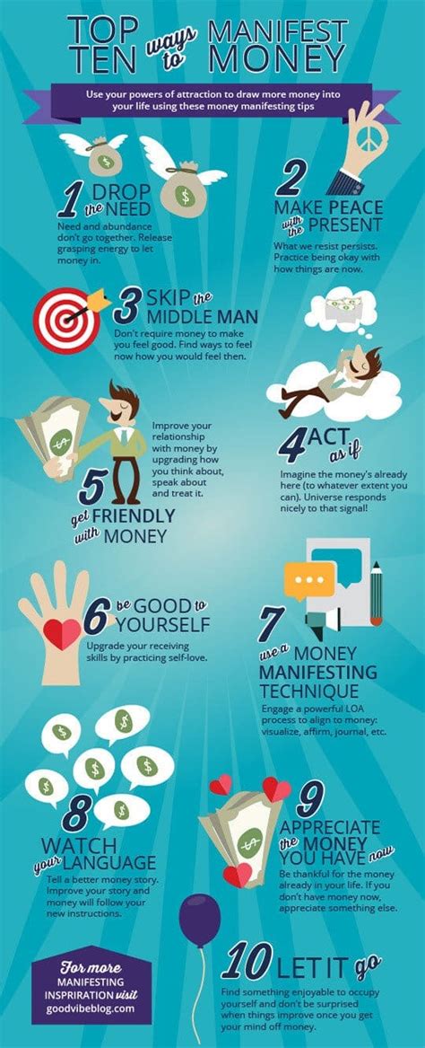 How To Manifest Money With Law Of Attraction Good Vibe Blog
