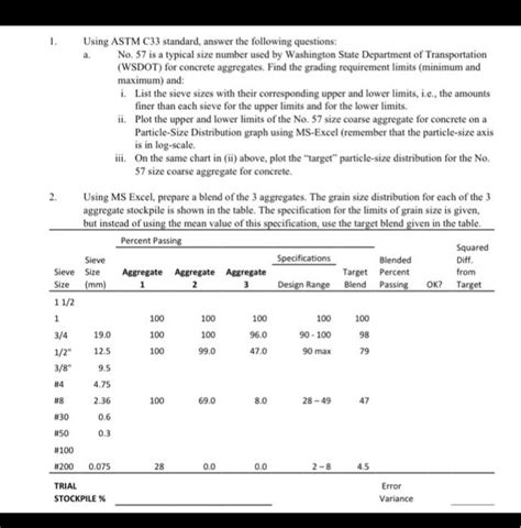 Solved 1 Using Astm C33 Standard Answer The Following