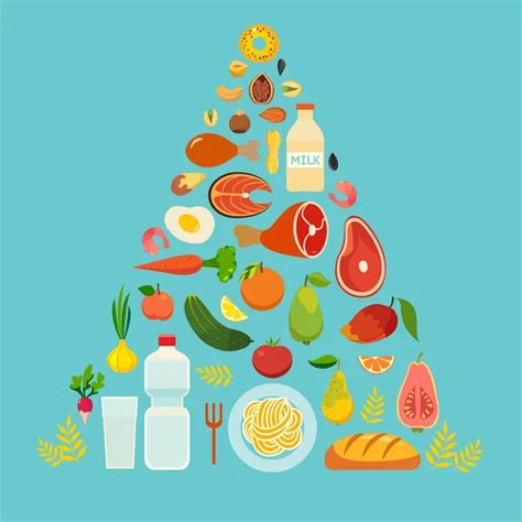 Pirámide De Alimentos Saludables Imágenes De Stock De Arte Vectorial