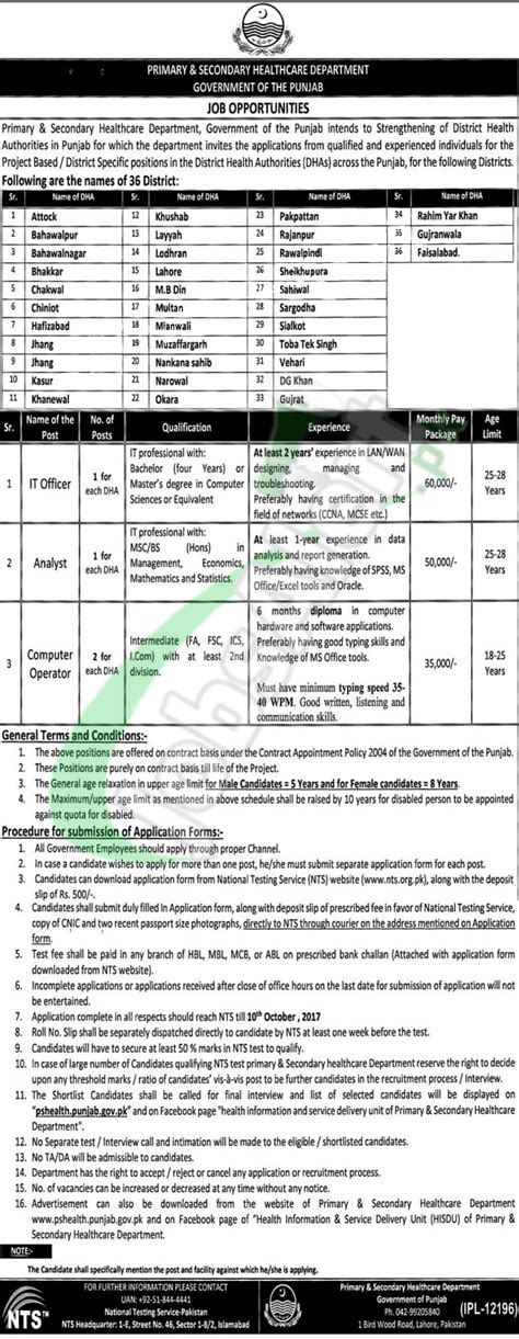 Punjab Primary And Secondary Healthcare Department Jobs 2018