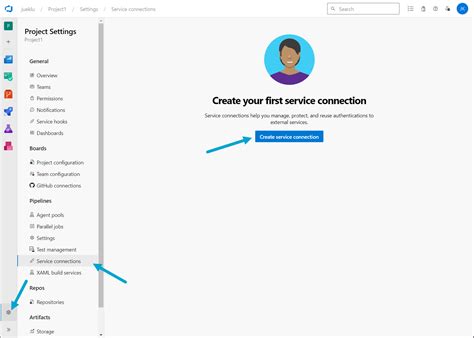 Azure Devops Pipeline Build Container Image And Push The Image To Azure Container Registry
