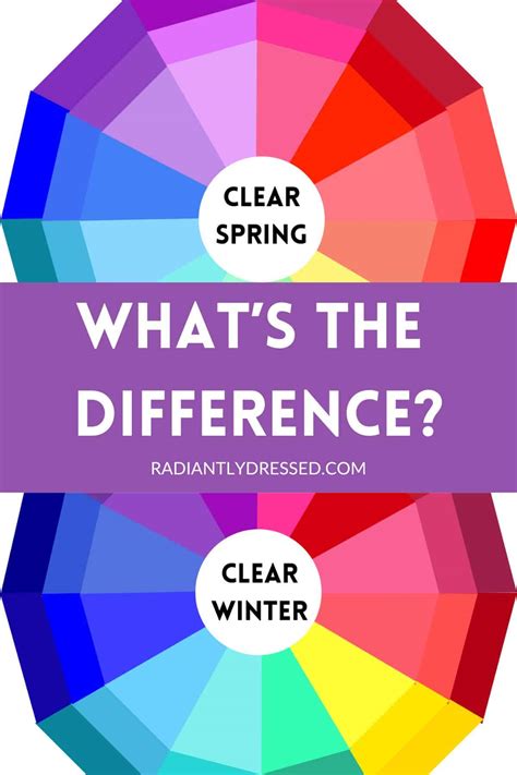 Clear Spring Vs Clear Winter Discover The Difference Between The Bright Seasons Radiantly Dressed