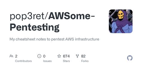 Awsome Pentesting Awsome Pentesting Cheatsheet Md At Main Pop Ret
