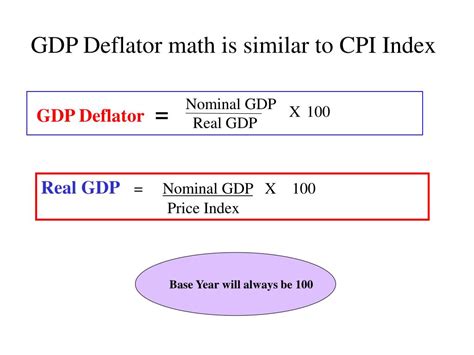 Get Answer How To Calculate Gdp Deflator And Real Gdp