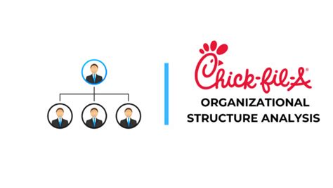 Chick Fil A Organizational Structure Analysis