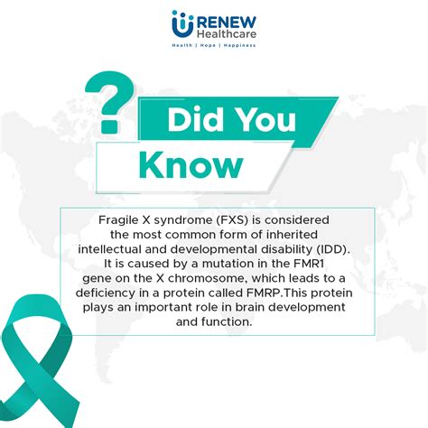Did You Know That Fragile X Syndrome Renew Healthcare