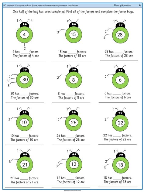 Recognise And Use Factor Pairs And Commutativity In Mental Calculations