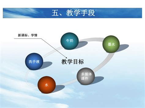 9 2 液体表面张力 说课课件 高二下学期物理人教版选修3 3 共35张PPT 21世纪教育网 二一教育