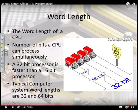 Factors Affecting Cpu Performance Word Length Grade A Computer Science