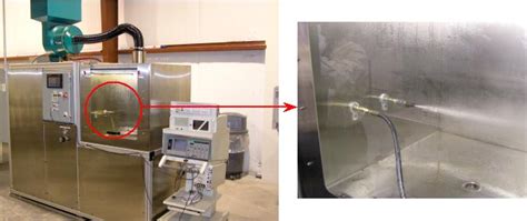 Exergy Engineering