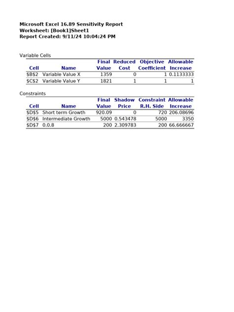 Assignment 2b Lp Methods Pdf