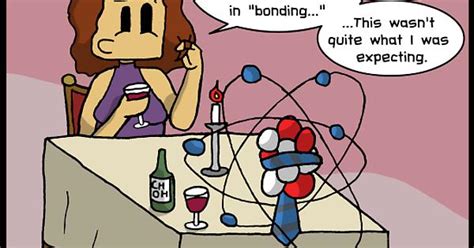 Carbon Dating Imgur