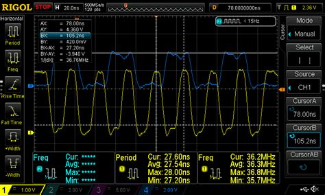 Driving An ILI9341 LCD With An Overclocked Stm32f103 Updated Stupid Projects