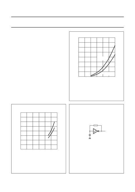 74hc14 Datasheet1723 Pages Philips Hex Inverting Schmitt Trigger
