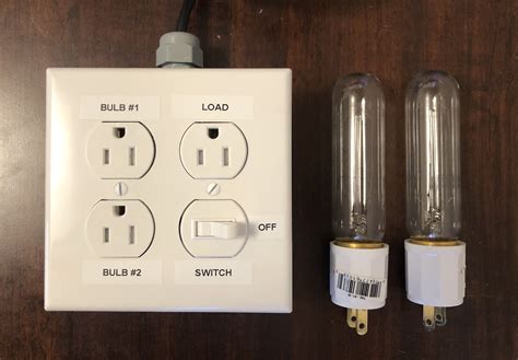 Load Lamp Sunthars Super Sector