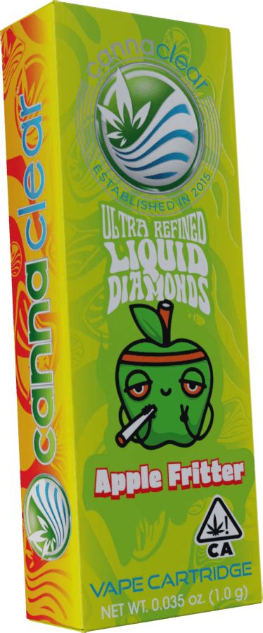 Cannaclear Official Extracts