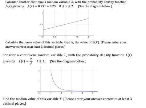 Solved Consider Another Continuous Random Variable X With Chegg