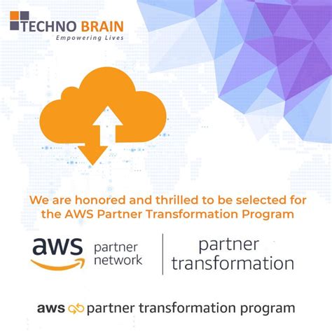 techno brain group on linkedin digitaltransformation innovation