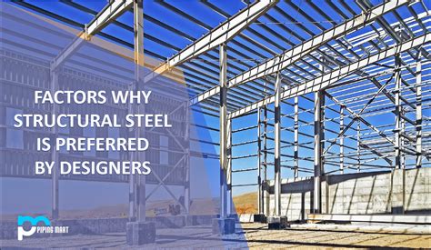 Grid Coupling Vs Gear Coupling Whats The Difference