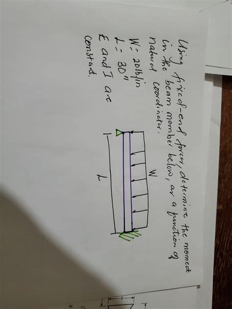 solved w using fixed end forces determine the moment in the