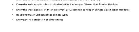 Solved Know The Main Koppen Sub Classifications Hint See